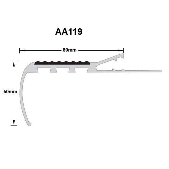 Product / Flooring Distributors of Australia